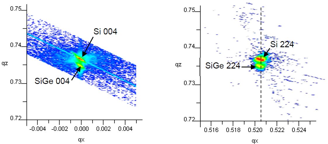 B-XRD2021 - High speed RSM of an epitaxial film by 1D detection mode